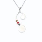Magnetude Jewelry Twist Silver Base Review - NeededInTheHome